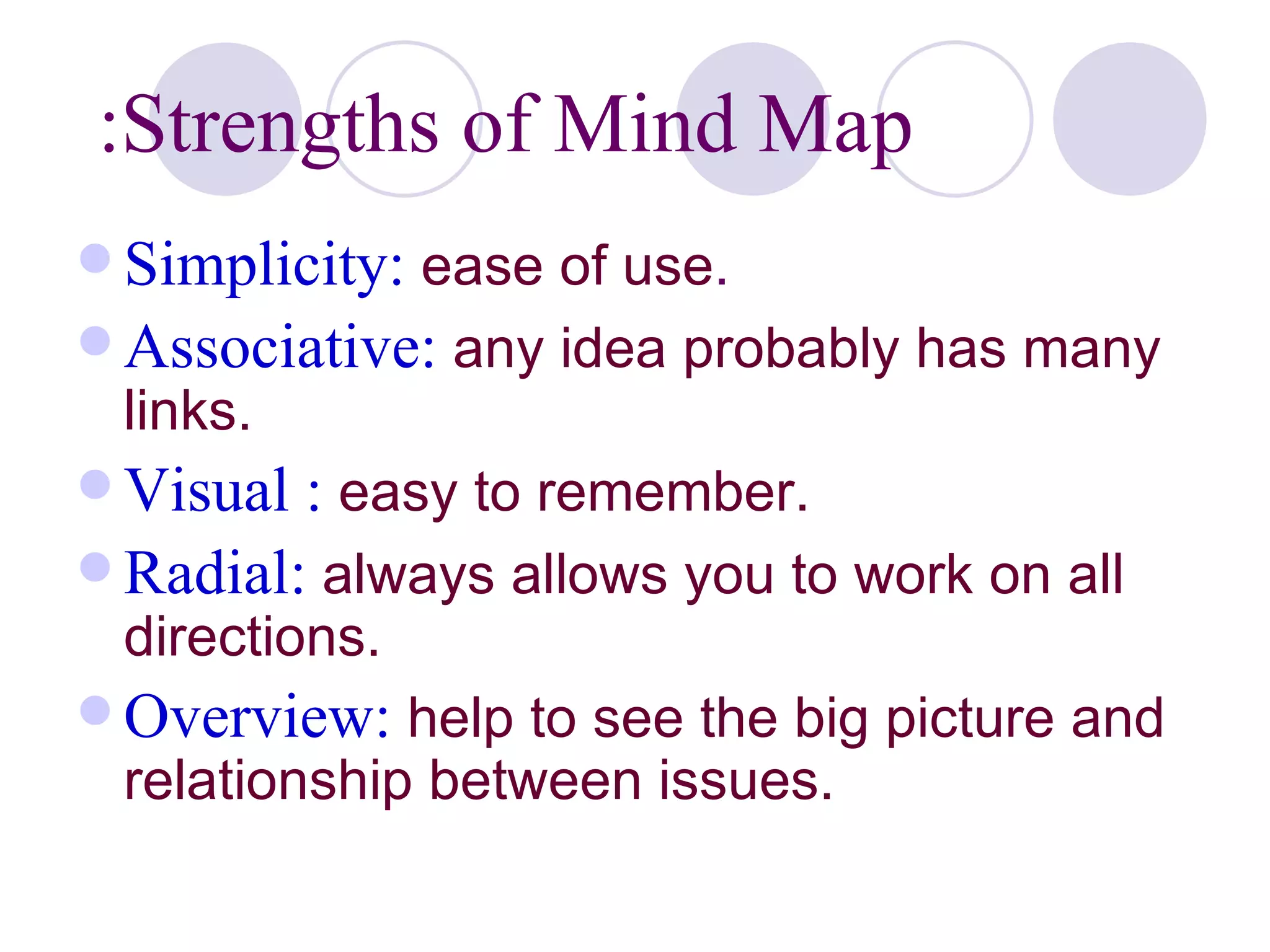 Mind Map 1 | PPT