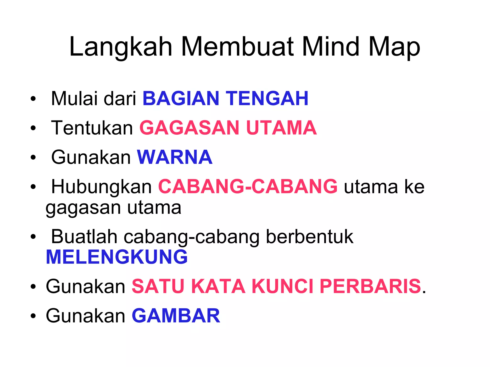 Mindmap | PPT