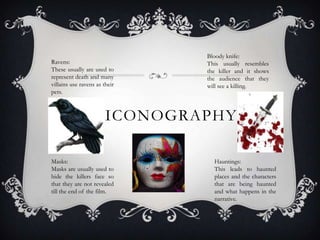 Horror Conventions Mindmap | PPT