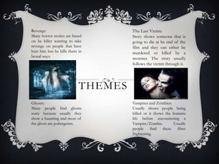 Horror Conventions Mindmap | PPT