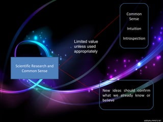 Mind map | PPT