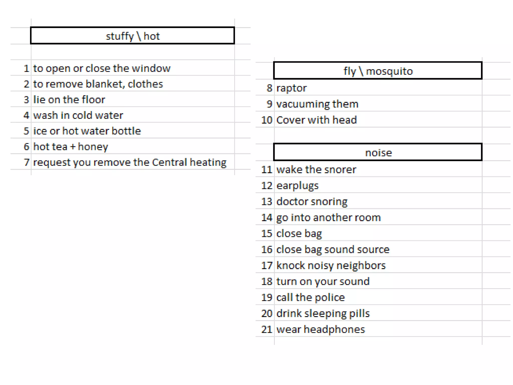Mindmap (sleeping) | PPTX | Sleep Disorders | Diseases and Conditions