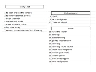 Mindmap (sleeping) | PPTX | Sleep Disorders | Diseases and Conditions