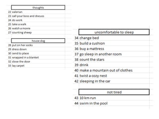 Mindmap (sleeping) | PPTX | Sleep Disorders | Diseases and Conditions