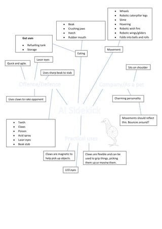Mindmap | DOCX