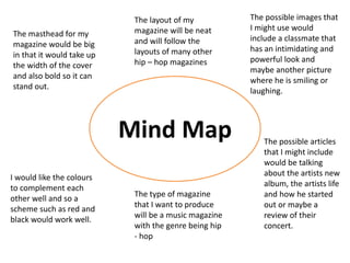 Mind map | PPTX