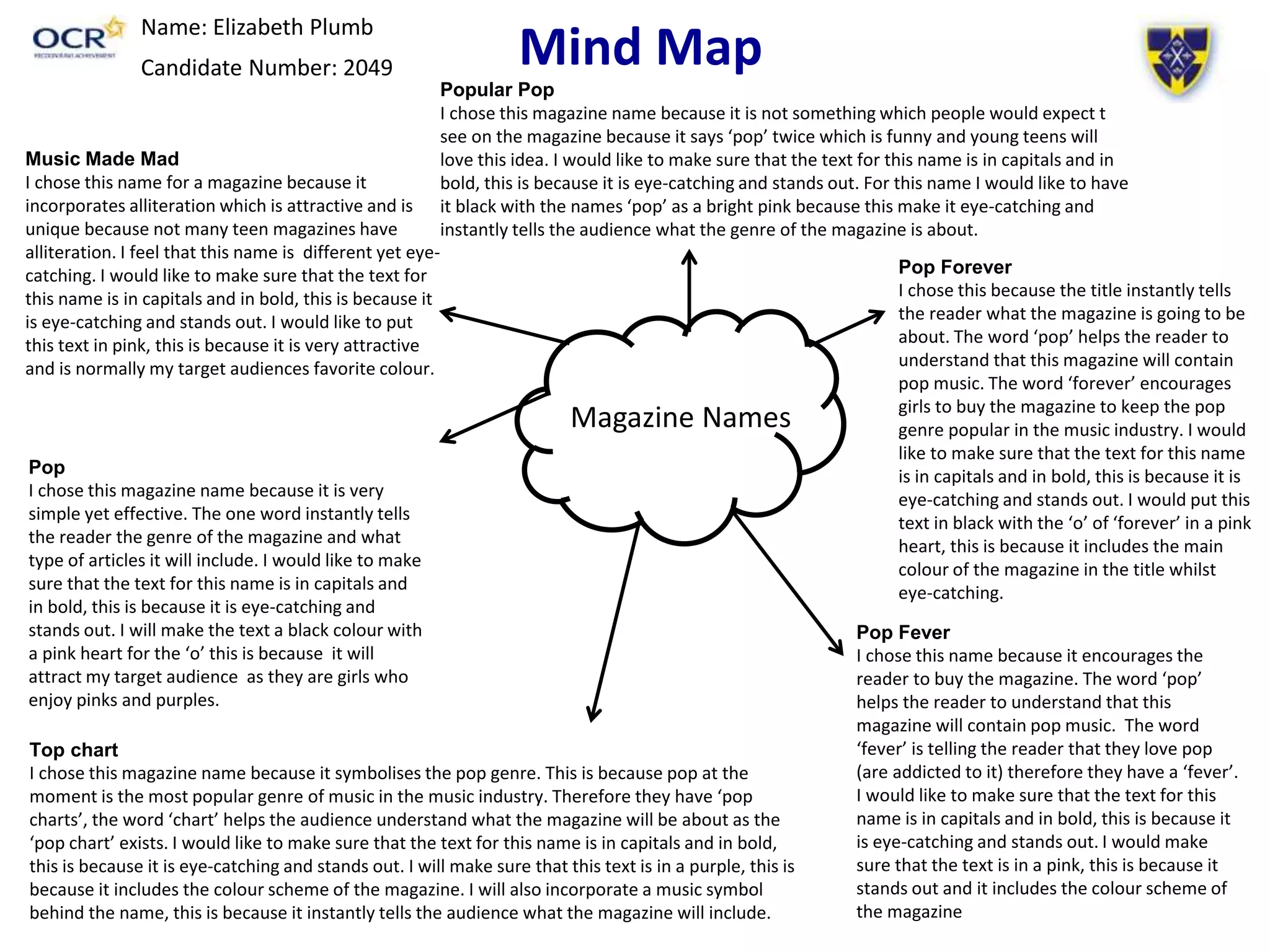 Mind map | PPTX