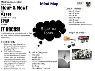 Mind map | PPTX