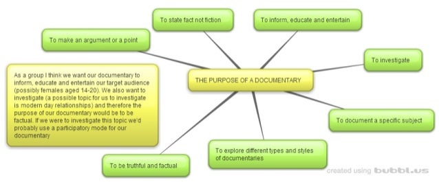 purpose-of-documentary-mind-map