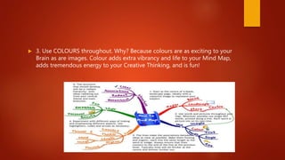 Mind map | PPTX
