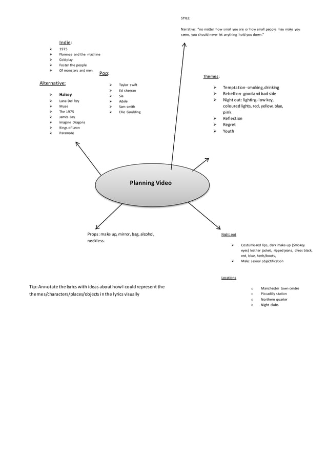 Mind map | DOCX | Music | Entertainment