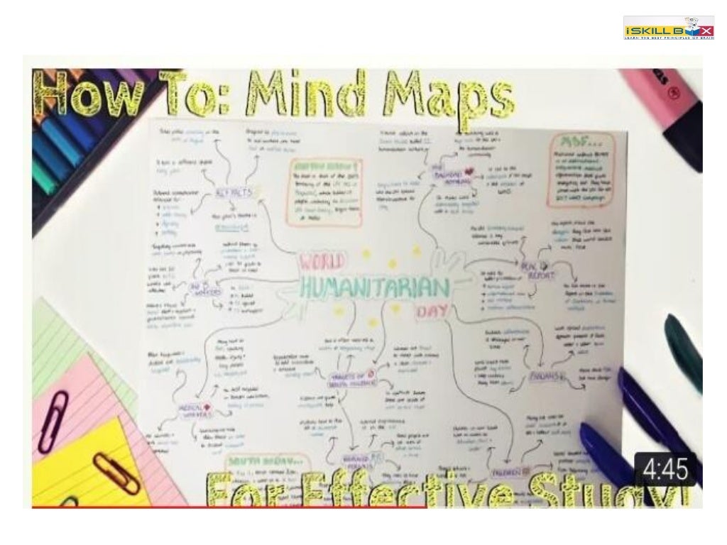 Mind Map - Help you to easily memorize and recall information.