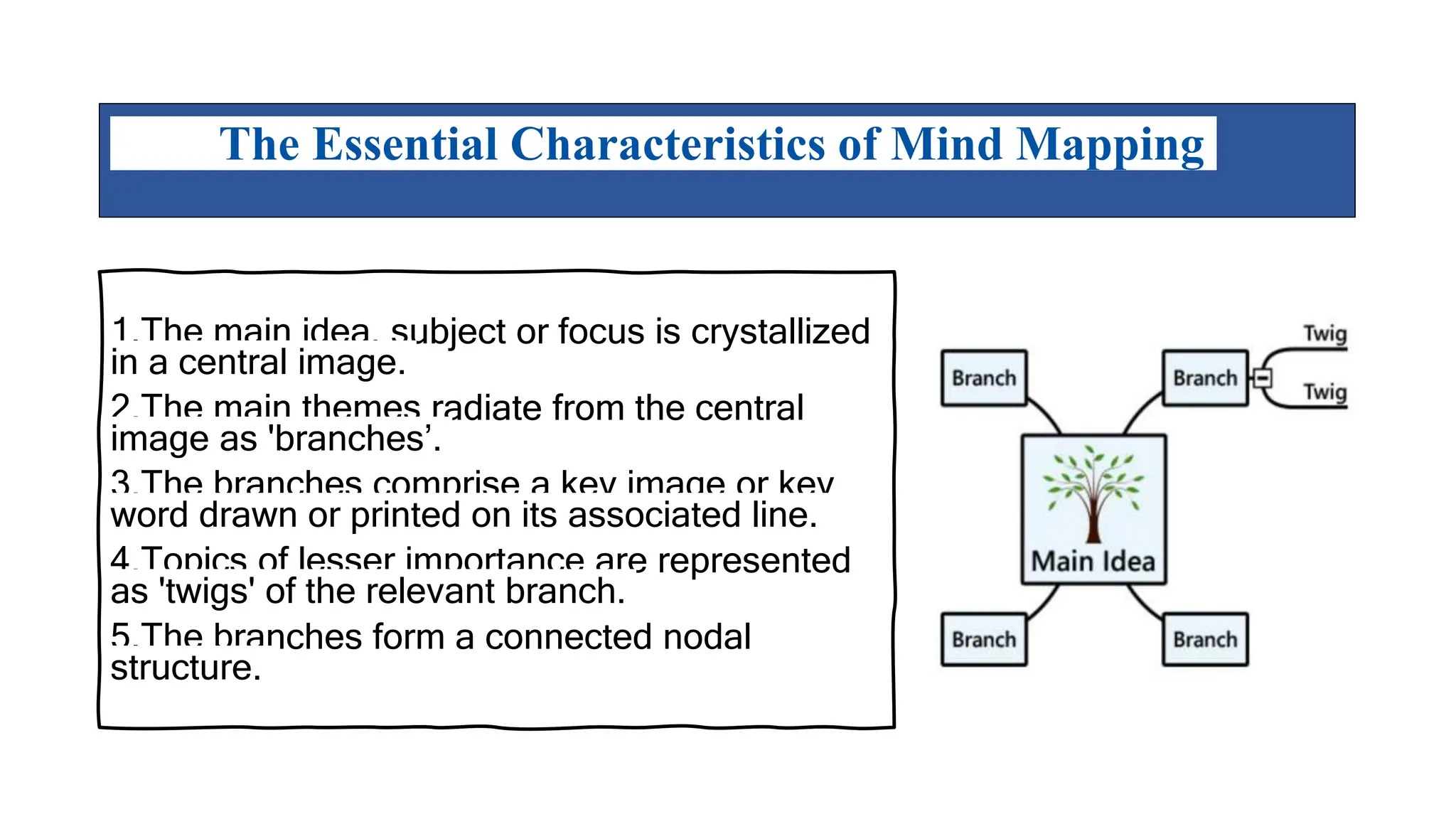 MINDMAP-2.ppt tutorial for student with some example | PPT