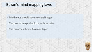 Mind map | PPTX | Science
