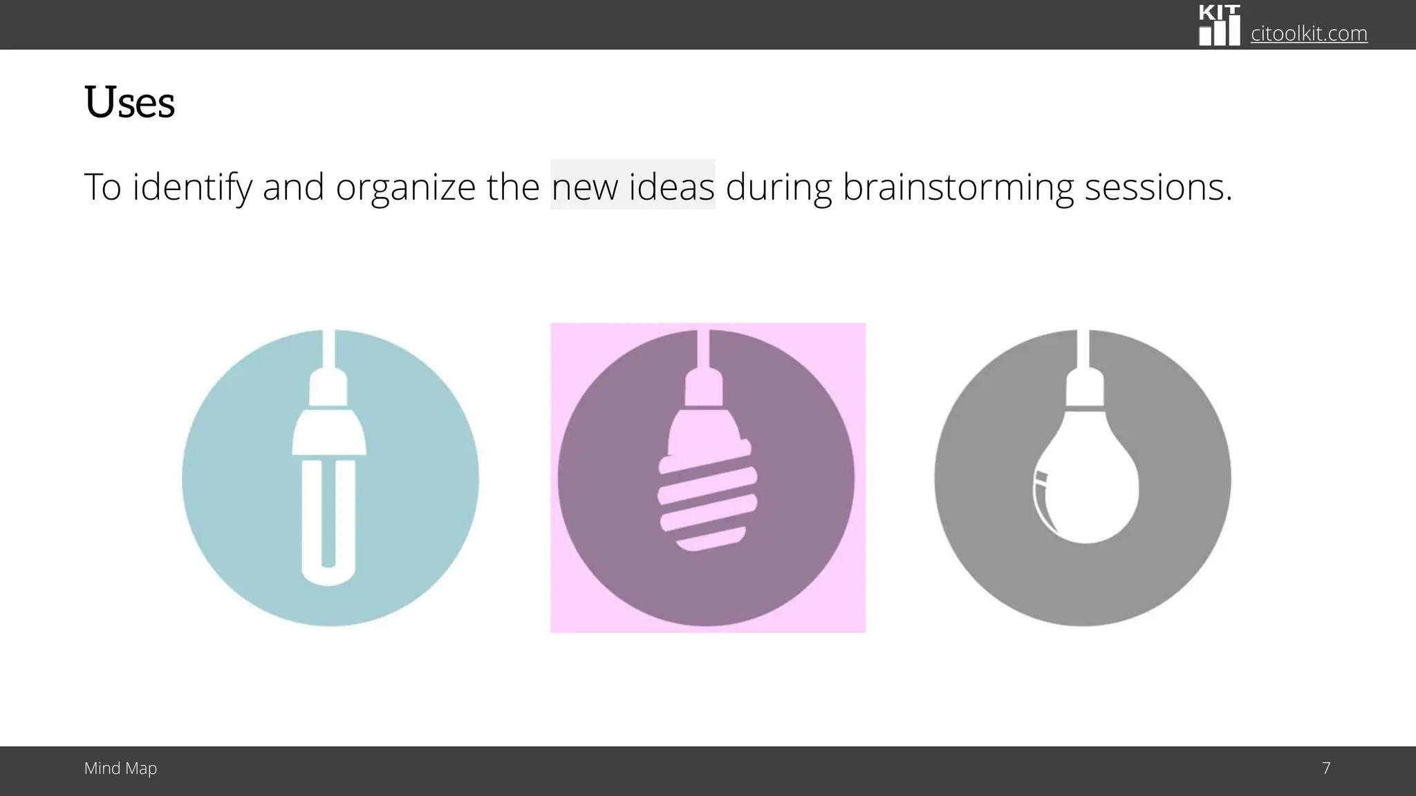 Mind Mapping: A Visual Approach to Organize Ideas and Thoughts | PDF