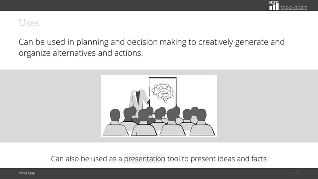 Mind Mapping: A Visual Approach to Organize Ideas and Thoughts | PPT