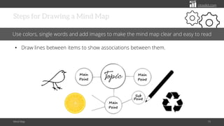 Mind Mapping: A Visual Approach to Organize Ideas and Thoughts | PDF