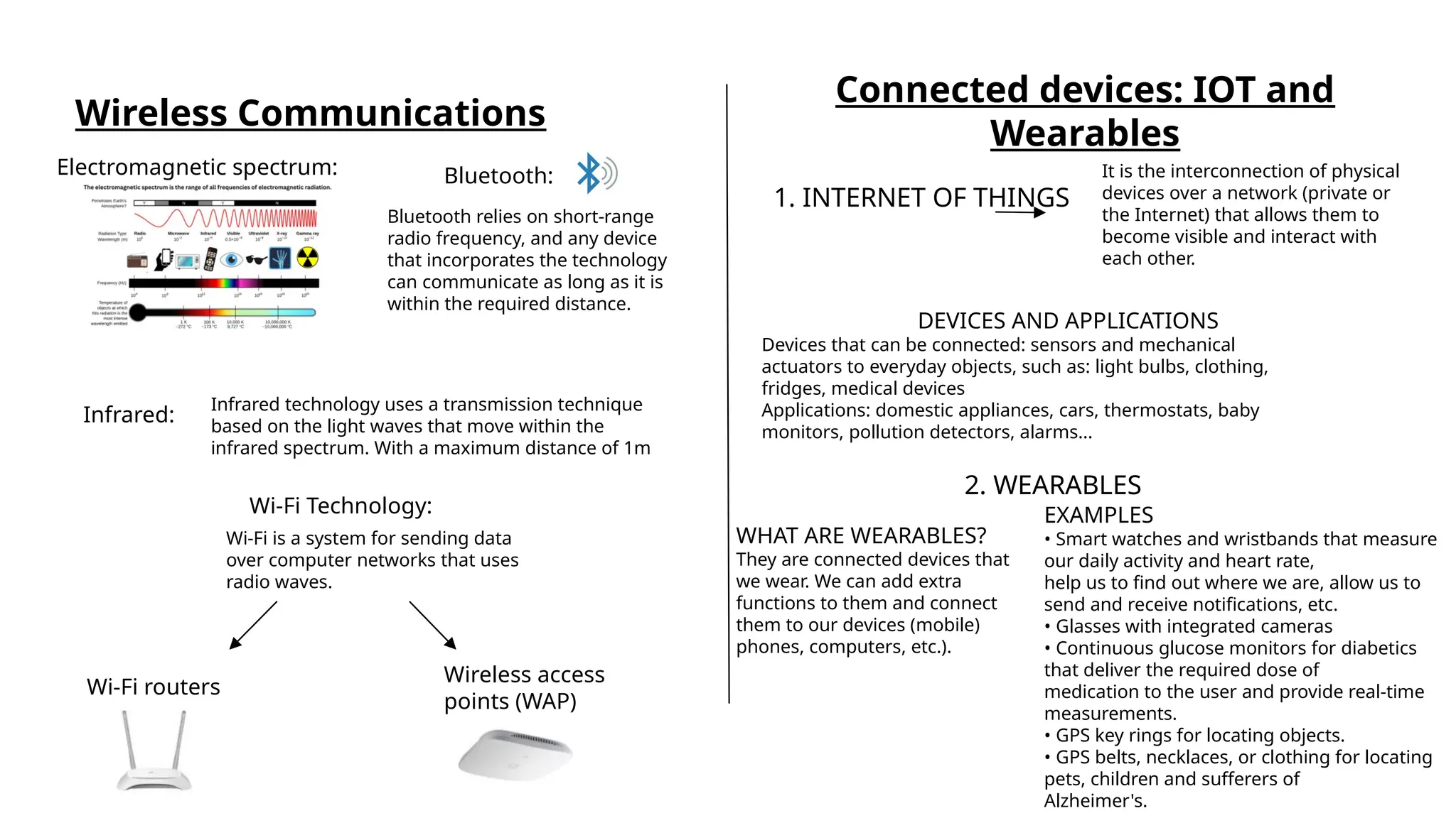 Mind Map wireless communications easy.pptx