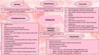mind mapping tht tonsilitis, laringiritis, otitis eksterna.pptx