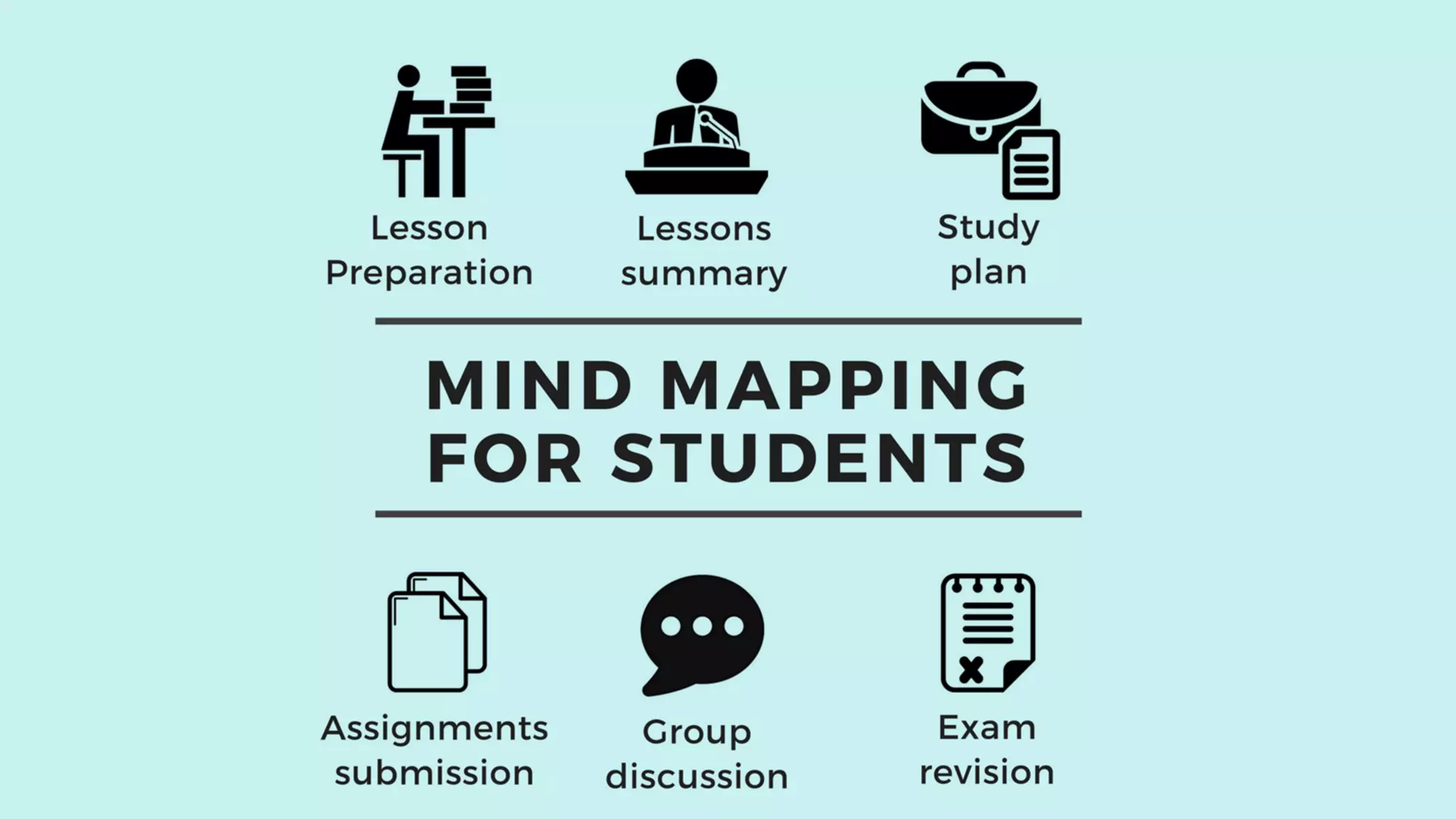 Mind map: Creative learning strategy | PDF