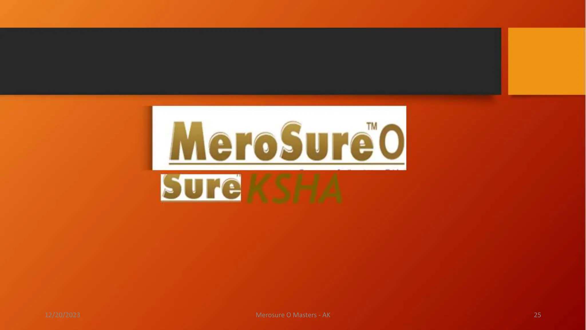 Mind Map-5562666Final PPT-RM-TTT-AK.pptx