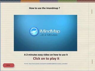 Mind map final version | PPTX