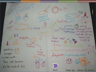 Mind map final version | PPTX