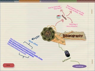 Mind map final version | PPTX