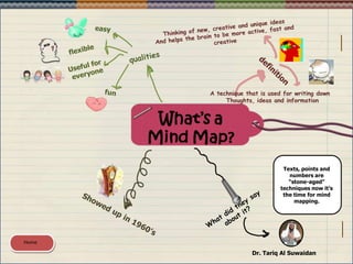Mind map final version | PPTX