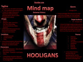 Mind map hooligan film | PPT