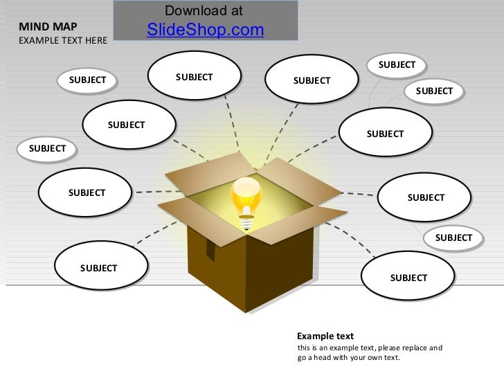 Mind map - light bulb
