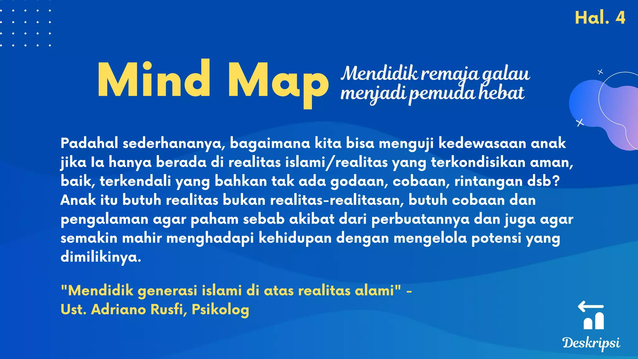 MIND MAP - MENDIDIK REMAJA GALAU MENJADI PEMUDA HEBAT.pdf
