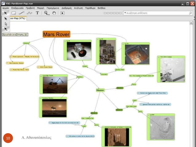 Mindmap software | PPTX