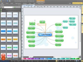 Mindmap software | PPTX