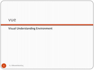 Mindmap software | PPTX