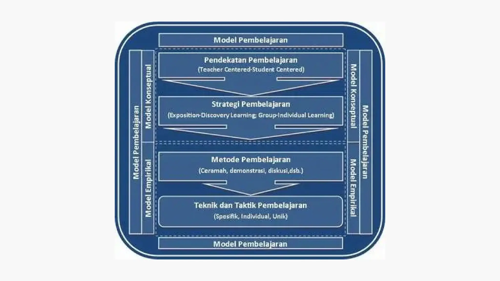 mind map_20240829_151155_00000000000.pptx