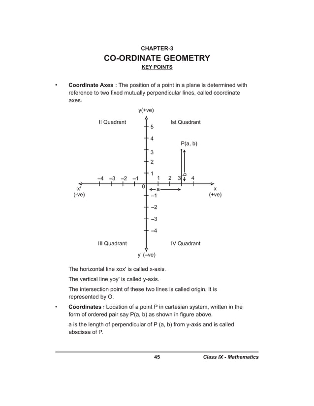 Class 9th mind maps maths all chapters pdf | PDF