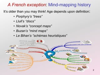 Mind Map A French Exception09f | PPTX