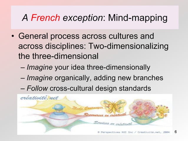 Mind Map A French Exception09f | PPT