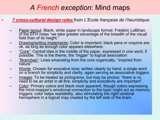 Mind Map A French Exception09f | PPTX