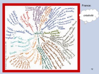 Mind Map A French Exception09f | PPTX | Arts and Crafts | Hobbies ...
