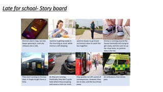 Mindmap and storyboard late for school 24.03.21