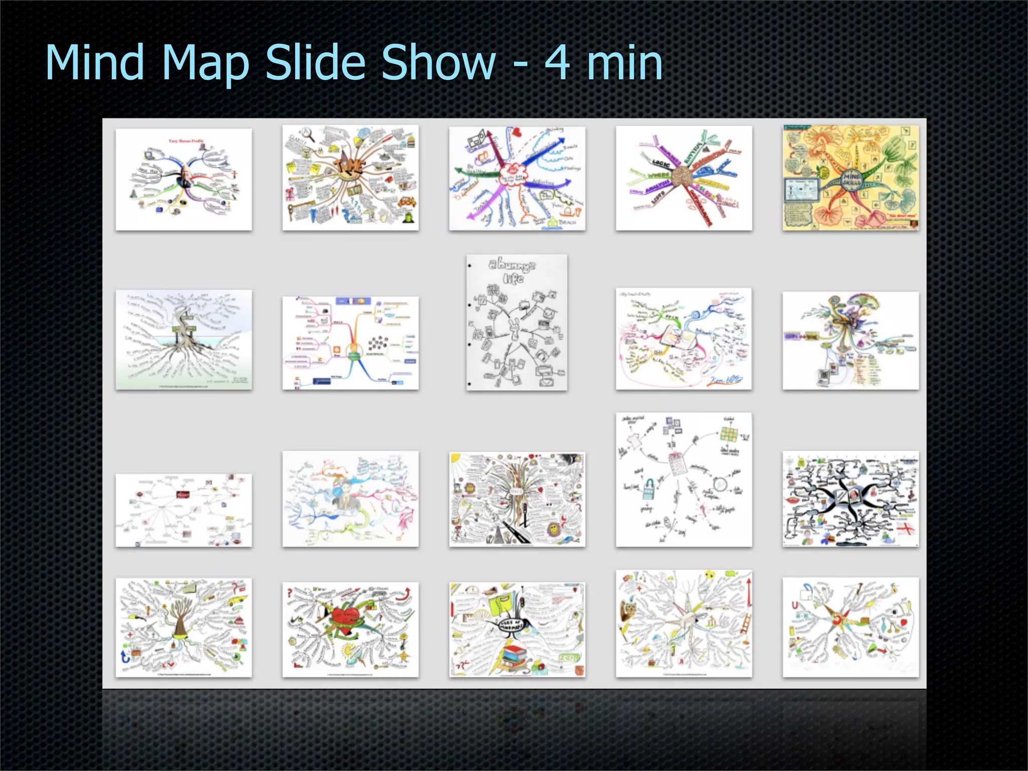 Mindmap At Works | PDF | Computing | Technology & Computing