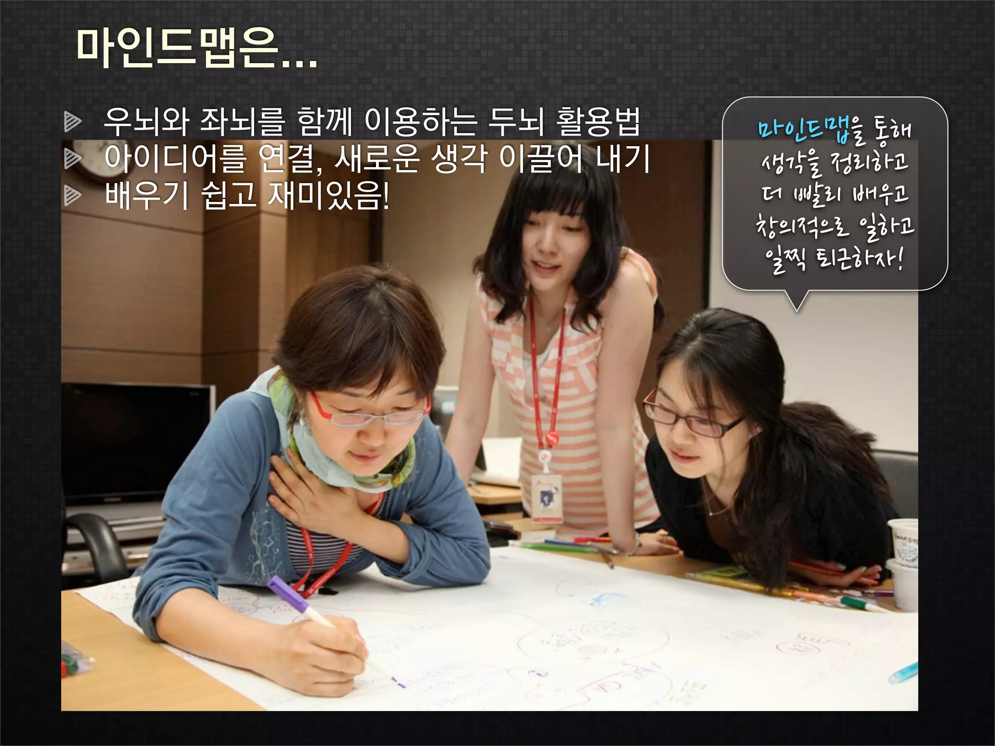 Mindmap bucket list | PPT