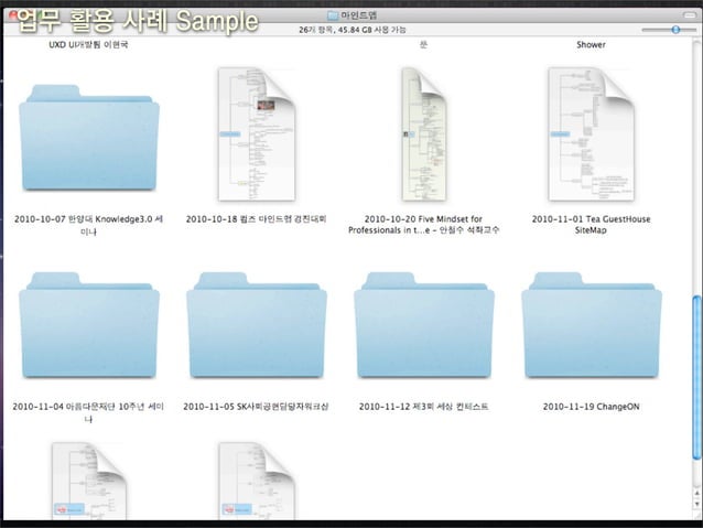 Mindmap bucket list | PPT