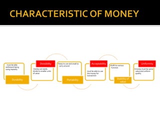 Mind map chapter 5 | PPTX