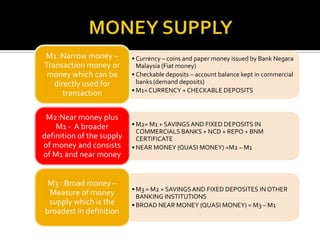 Mind map chapter 5 | PPTX