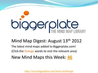 Mind map Digest - Aug 13th 2012 | PPT