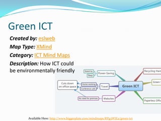 Mind map Digest - Aug 13th 2012 | PPT