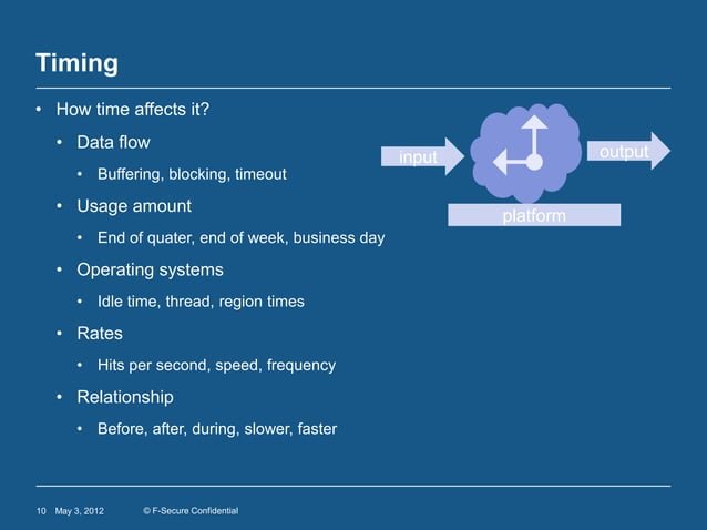 Mind Map Driven Heuristic Testing 01 Pptx Operating Systems Computer Software And